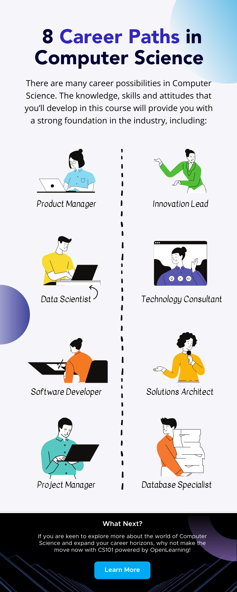 Computer Science Engineering Forge Your Path From Algorithms To